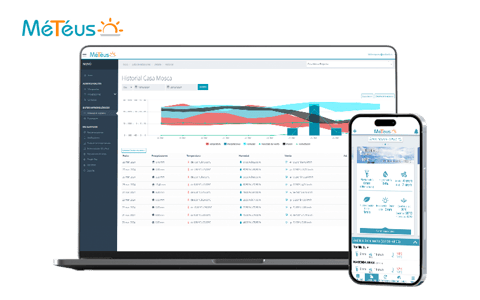 Software Agrícola | Isagri